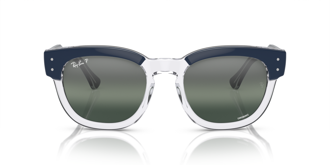 Gift Guide Women - Sunglasses Gift | Sunglass Hut®