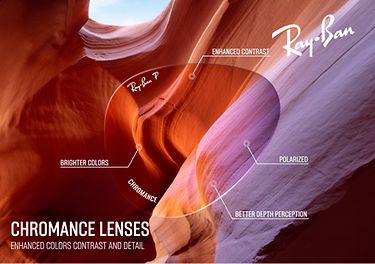 Ray-Ban RB3721CH Chromance 59 Blue/Gold & Black On Gold Polarized ...