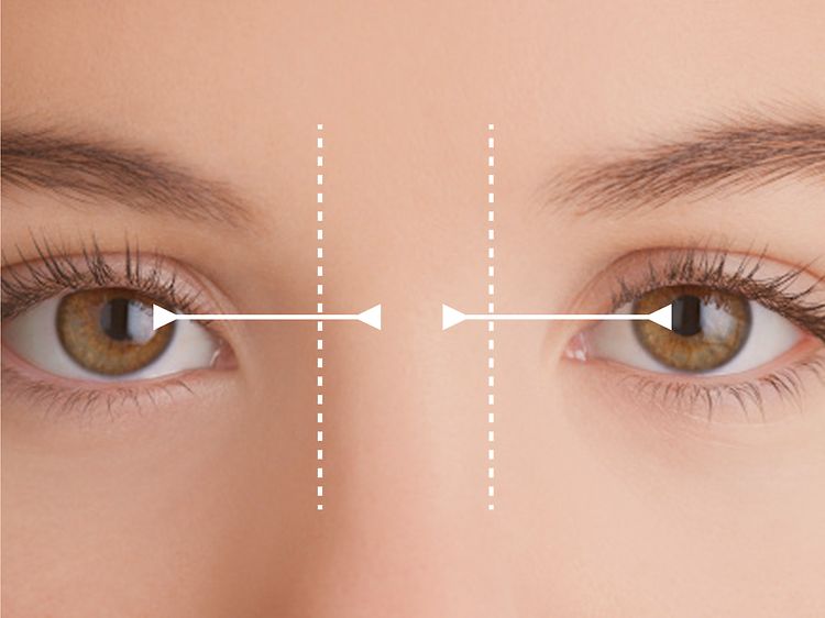 How to Measure Pupillary Distance (PD) | Sunglass Hut®
